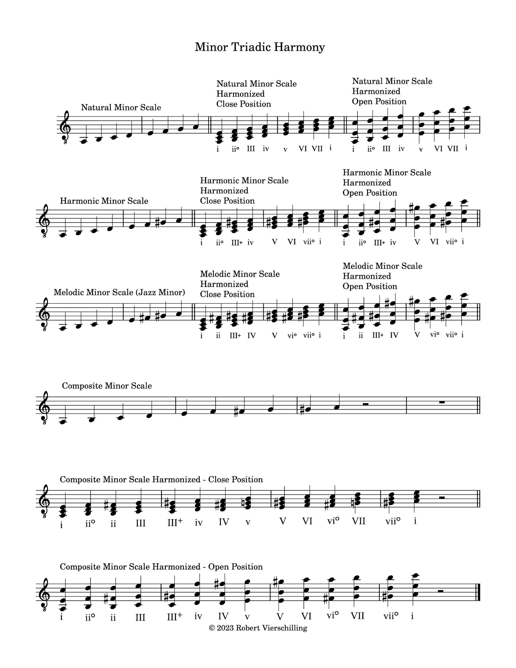 Minor Key Triadic Harmony